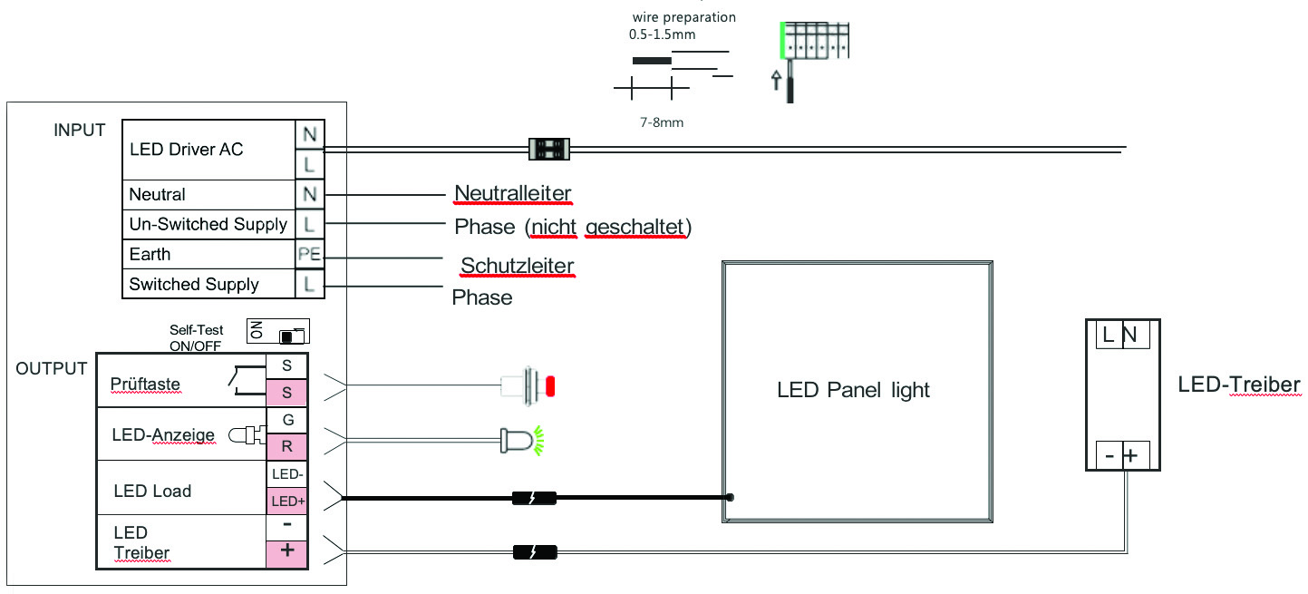 3h-Notlichtelement mit Autotest für LED-Panels – Galaxy-Lichttechnik